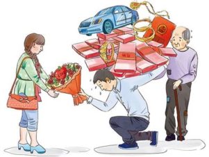 Main Causes of Dowry System, Social Effects and How to Stop It
