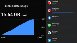 What Apps Use the Most Mobile Data on Your Smartphone?